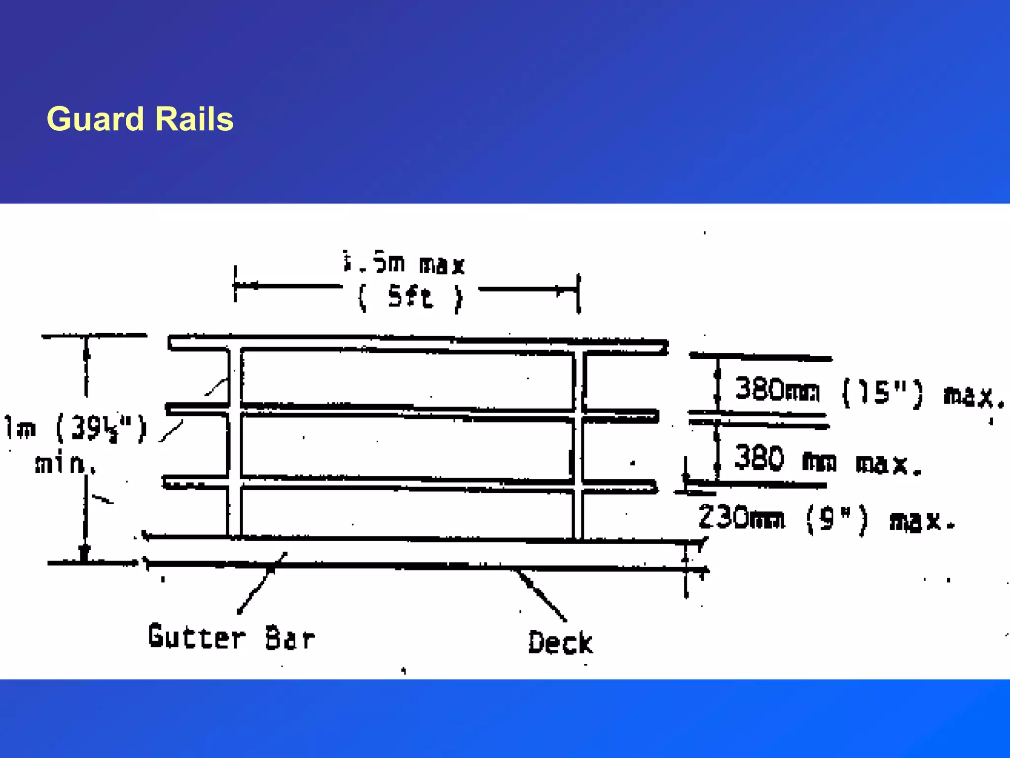 Ill ccntcn load line convention | PPT