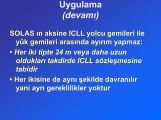 Ill ccntcn load line convention | PPT