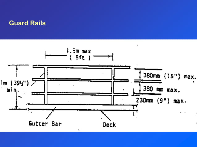 Ill ccntcn load line convention | PPT
