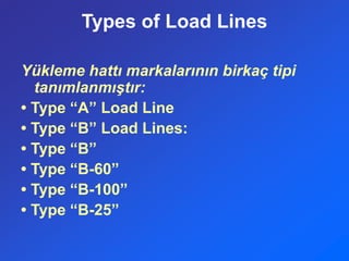Ill ccntcn load line convention | PPT