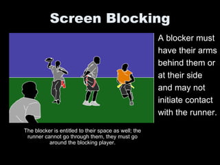 Illegal Contact And Screen Blocking | PPT