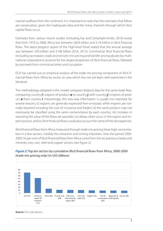Illicit financial flows why africa needs to track it! stop it! get it ...