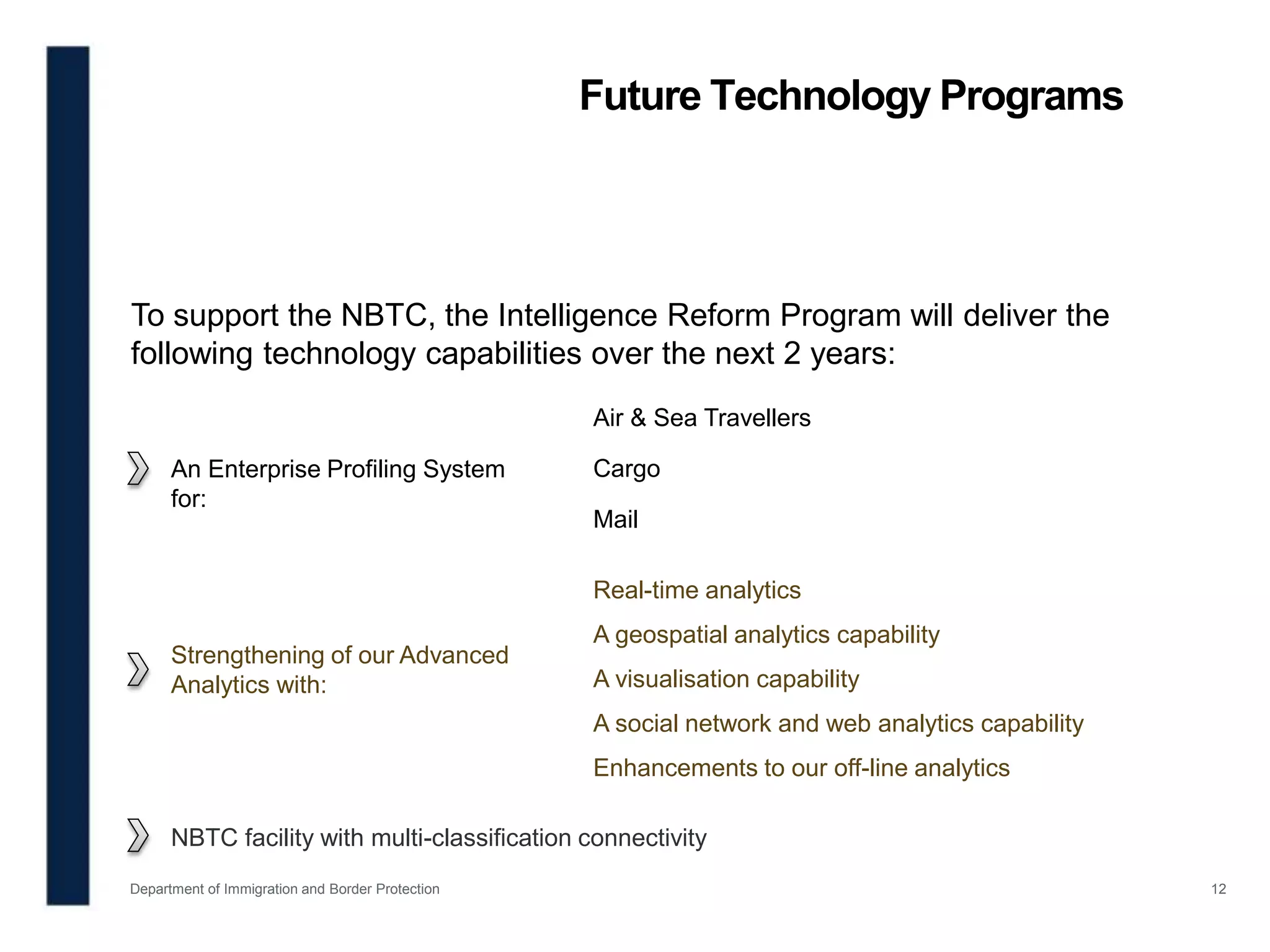 Illicit trade and e commerce | PPTX | Logistics | Business
