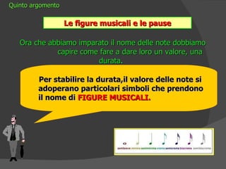 Il linguaggio musicale (2^ parte) | PPS