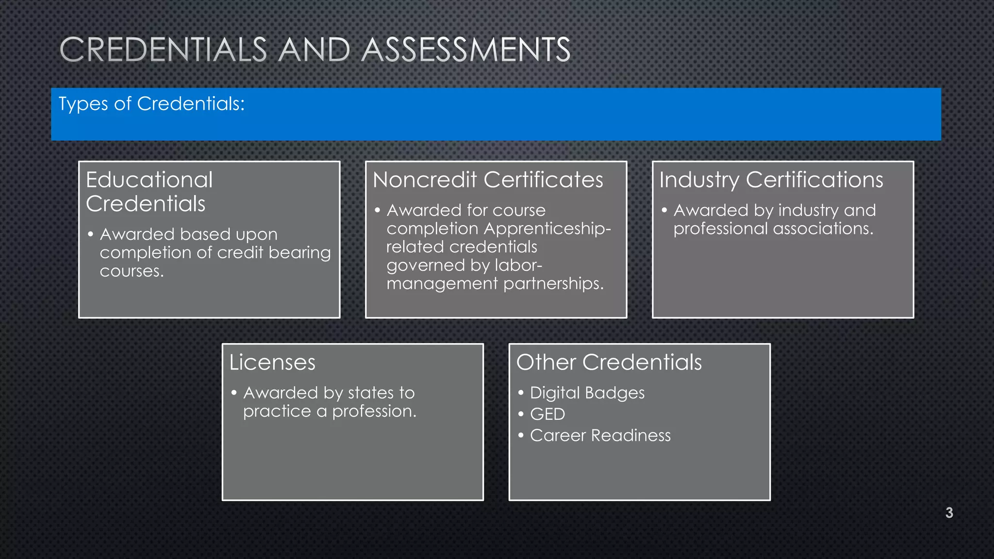 Illinois Pathways Credentials and Assessments (March 2015) | PPT