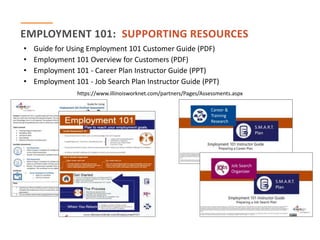 Illinois work net employment 101 | PPT