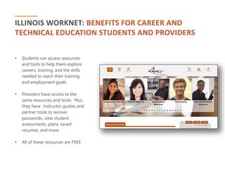 Illinois work net employment 101 | PPT