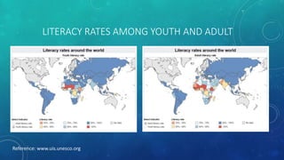 Illiteracy | PPT