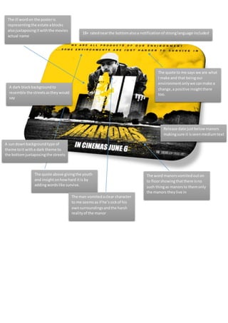 Ill manors poster annotation | PDF