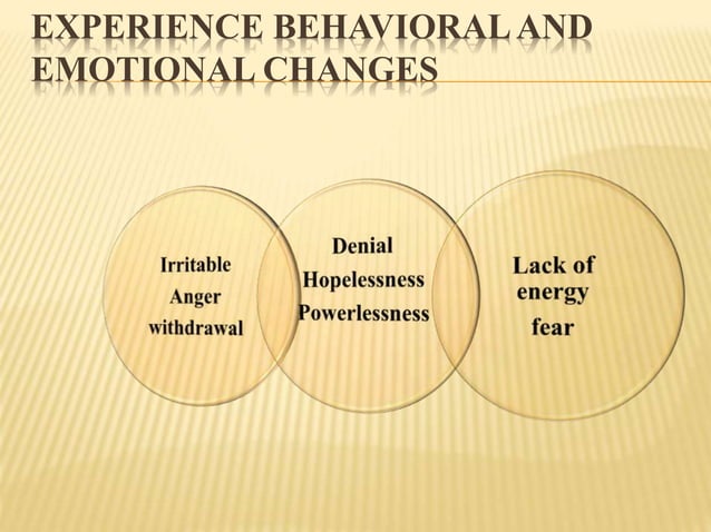 Illness and illness behavior, impact on patient& family | PPTX