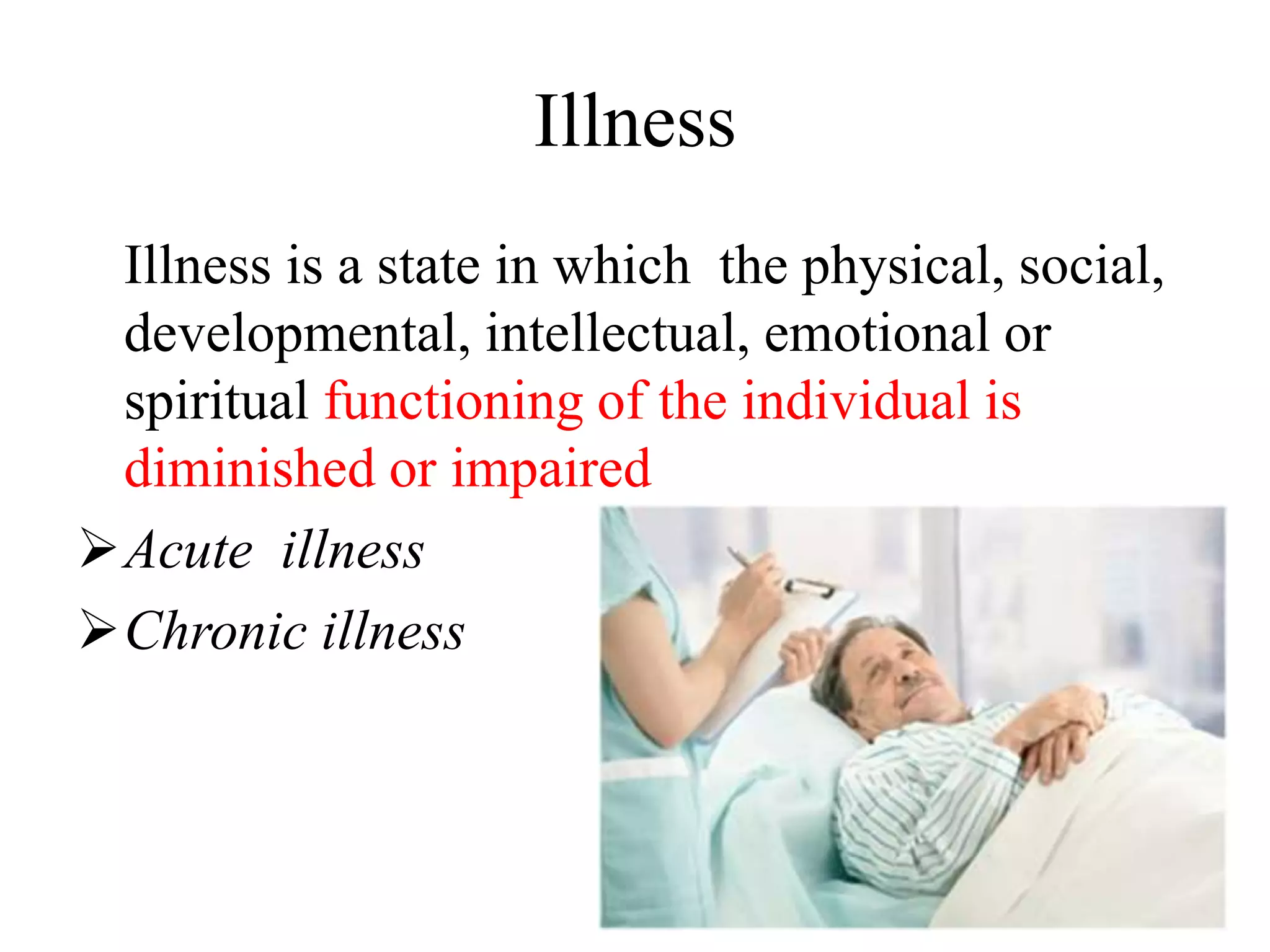 Illness behaviour and behaviour | PPTX