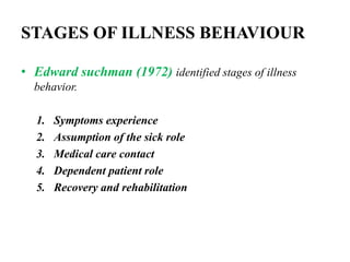 Illness behaviour and behaviour | PPTX