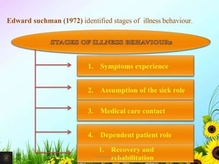 Illness causes & risk factors, illness behavior | PPTX