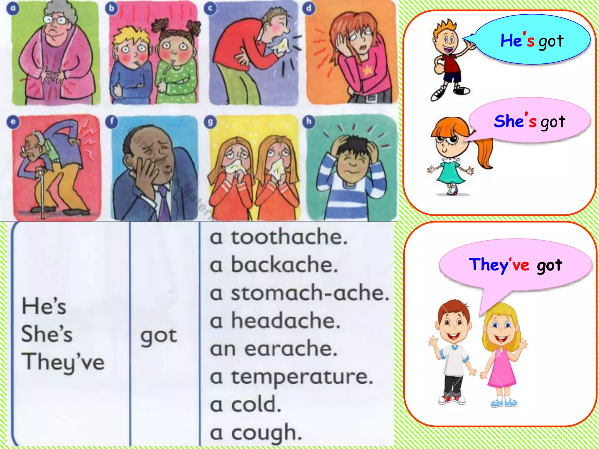 Illnesses : Vocabulary and exercises | PPTX