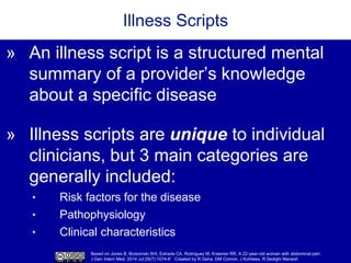 Illness Script Case Teaching Guide | PPTX