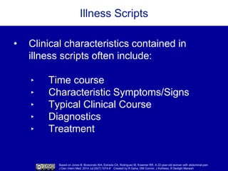 Illness Script Case Teaching Guide | PPTX