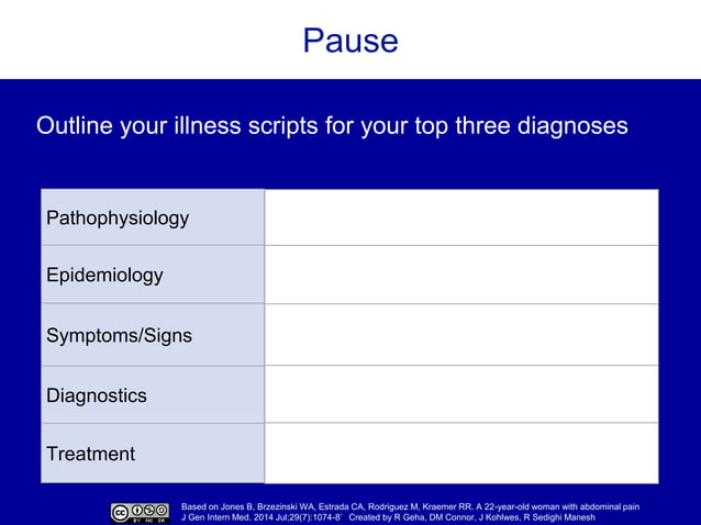 Illness Script Case Teaching Guide | PPT