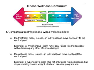ILLNESS, WELLNESS AND HEALTH , SCOPE OF NURSING | PPT