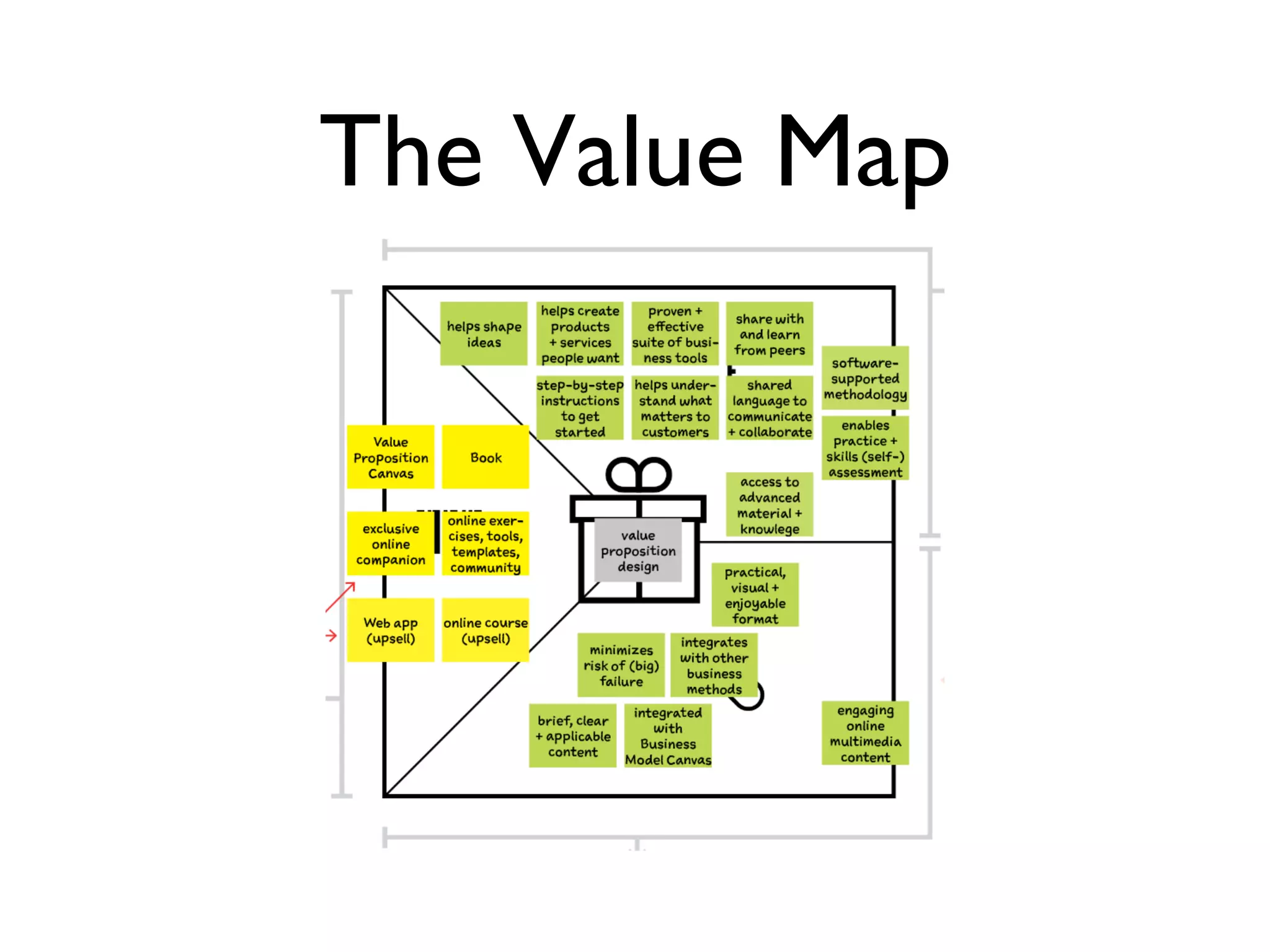 Illp-tecnico-0-presentation | PPT