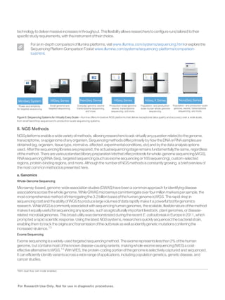 Illumina sequencing introduction | PDF