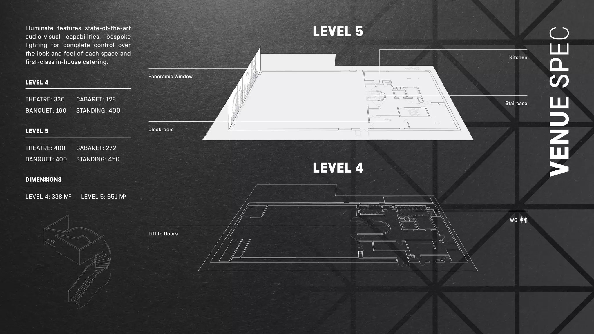Illuminate at the Science Museum Brochure | PDF