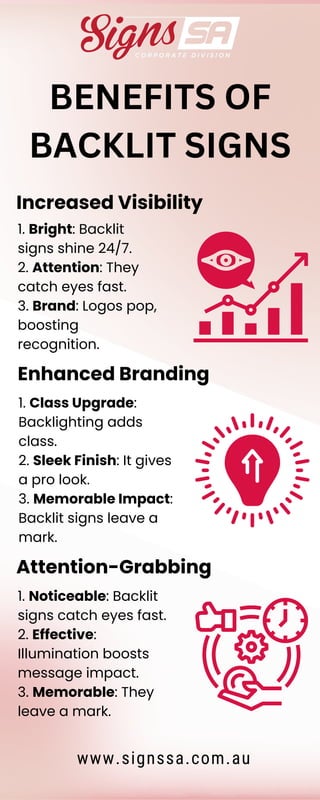 Illuminate Your Brand with Stunning 3D Backlit Signs in Adelaide.pdf