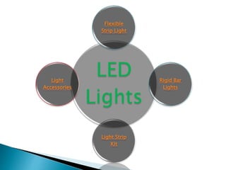 Illuminate Your Gate with LED Gate Arm Lights | Copinled.com