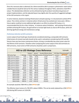 Tbilisi, Georgia – Citywide Street Lighting Upgrade Project Proposal ...