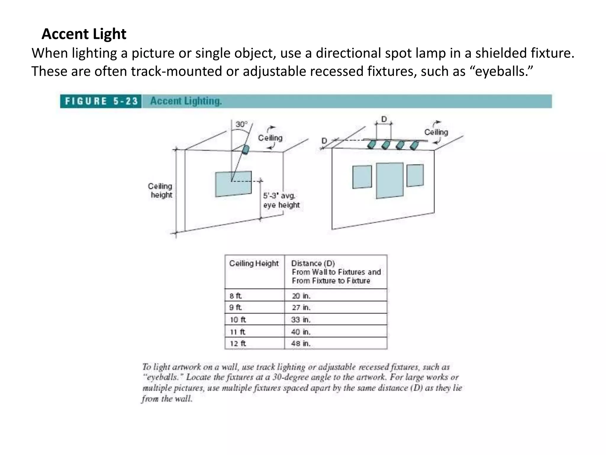 Illumination. | PPTX | Physics | Science