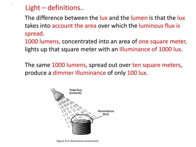 Illumination. | PPTX | Physics | Science