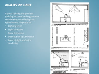 Illumination | PPSX | Interior Decorating | Home & Garden