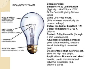 Illumination | PPTX