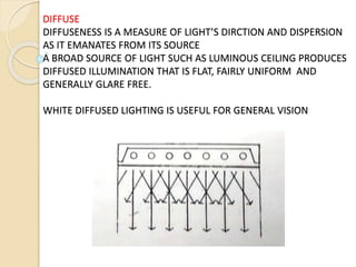 Illumination | PPTX