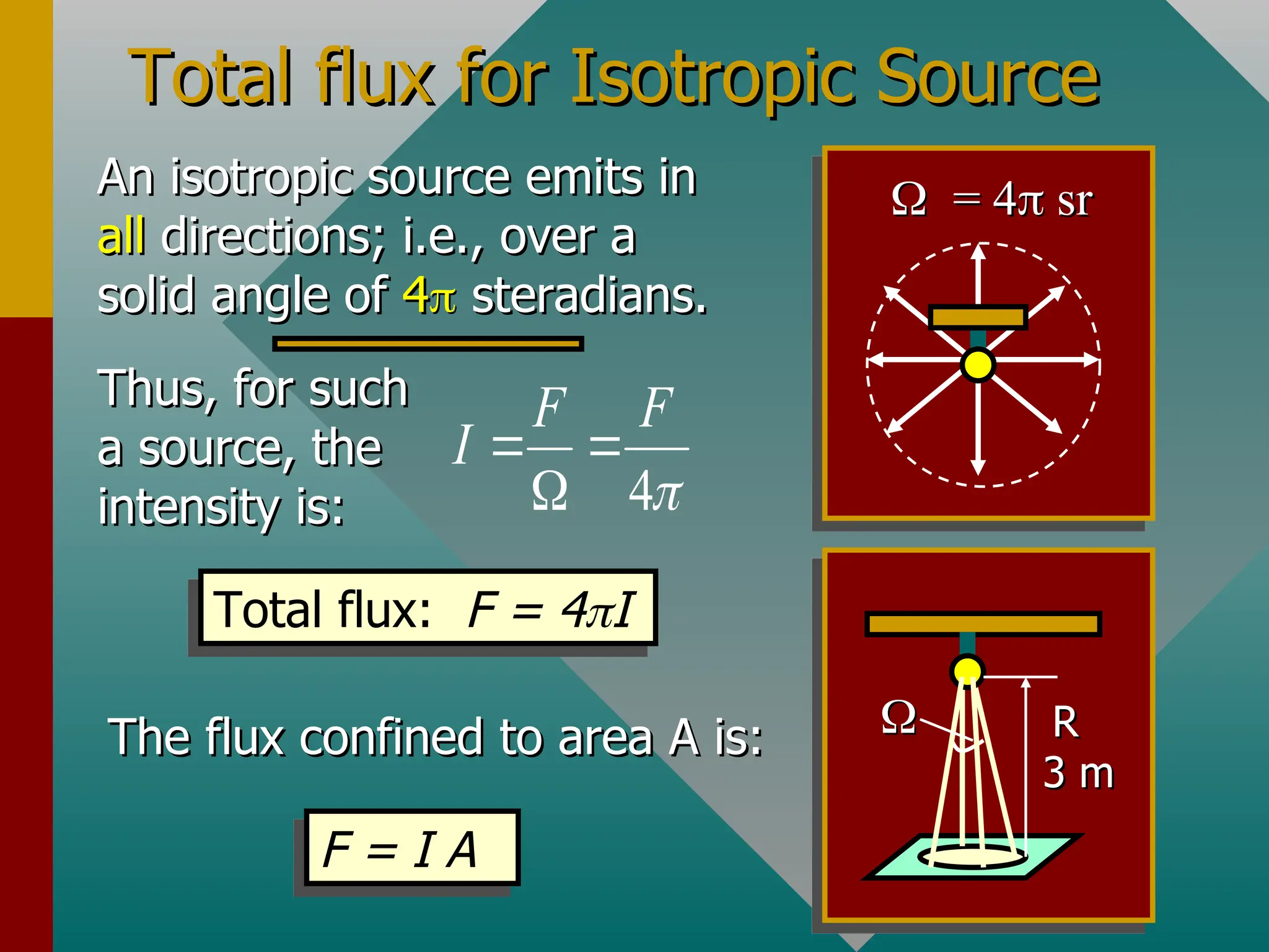 ILLUMINATION BASICS ILLUMINATION CONCEPTS | PPT