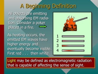 ILLUMINATION BASICS ILLUMINATION CONCEPTS | PPT
