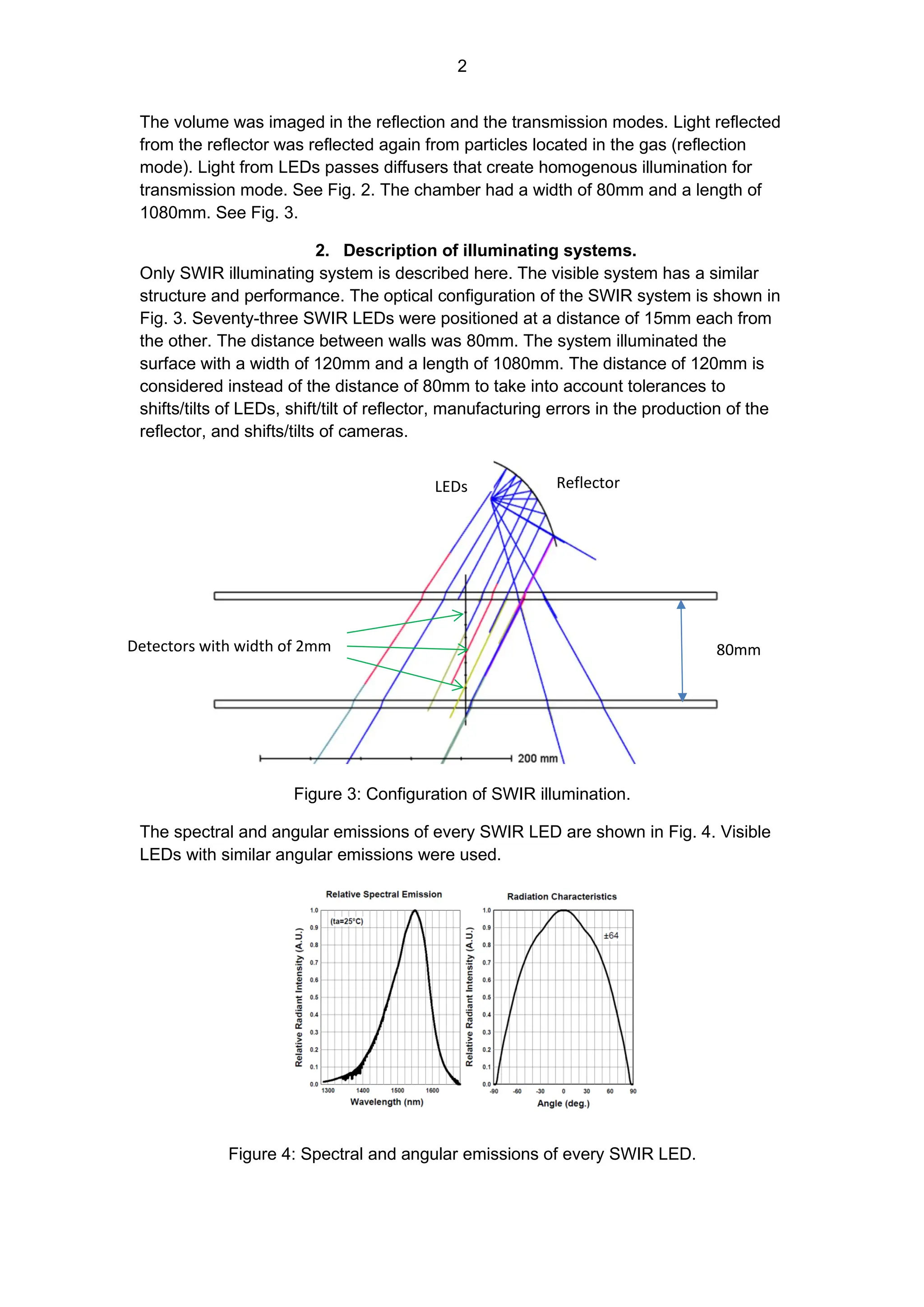 Illumination based on the asymmetrical reflector and LEDs.pdf