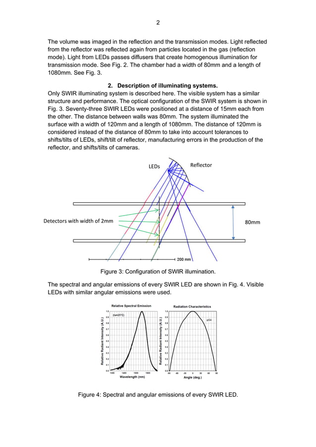 Illumination based on the asymmetrical reflector and LEDs.pdf