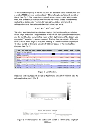 Illumination based on the asymmetrical reflector and LEDs.pdf