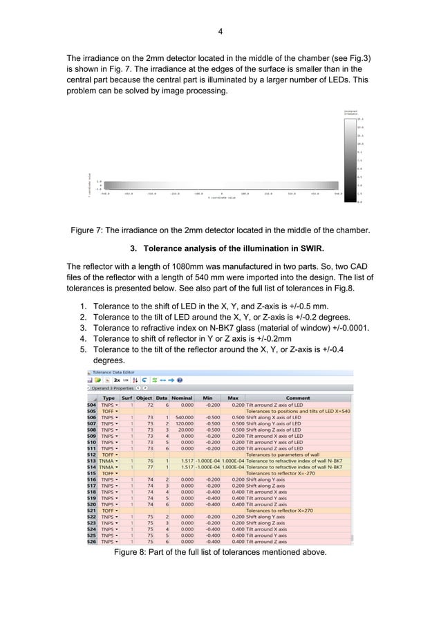 Illumination based on the asymmetrical reflector and LEDs.pdf