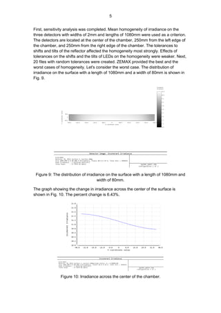 Illumination based on the asymmetrical reflector and LEDs.pdf
