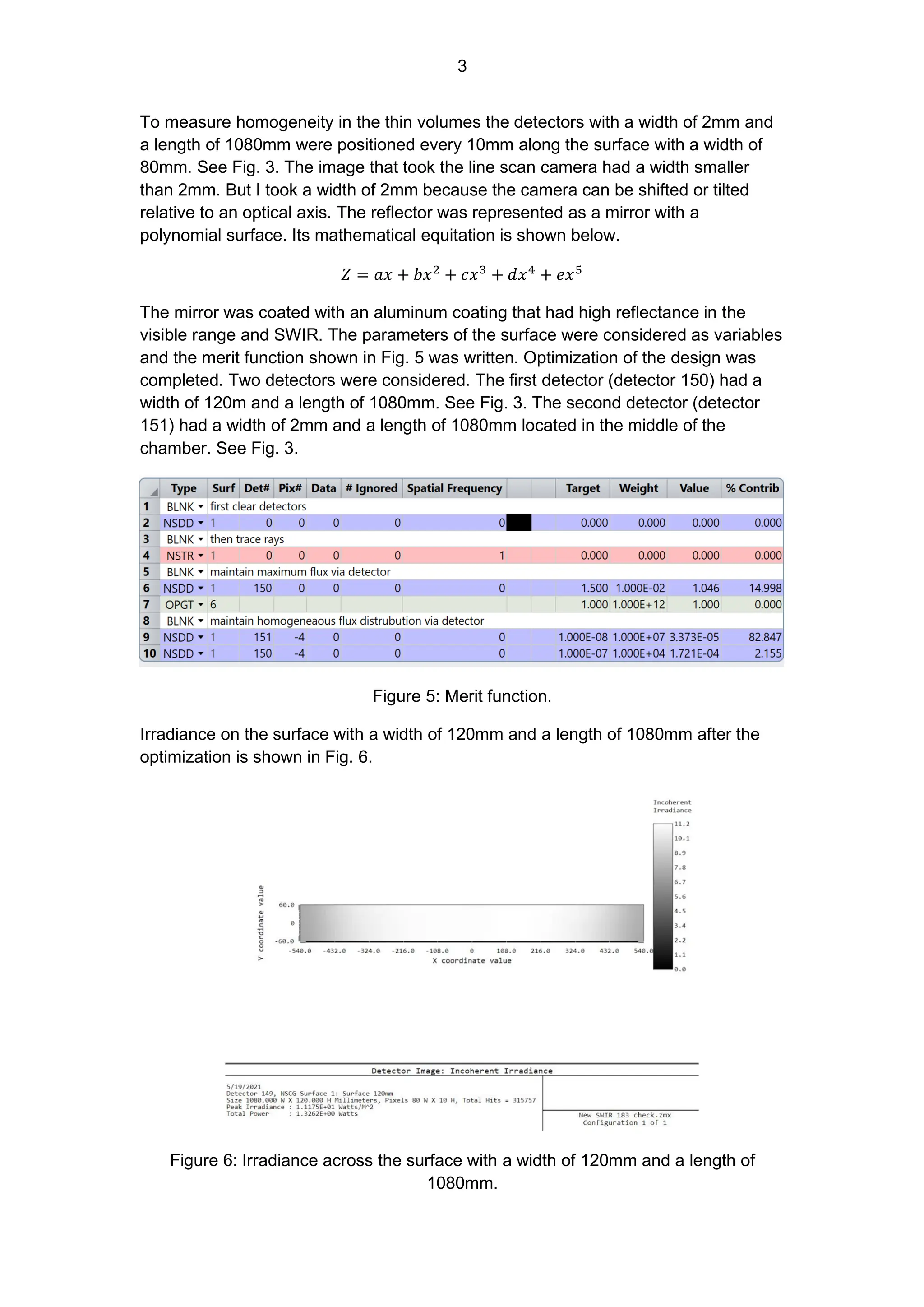 Illumination based on the asymmetrical reflector and LEDs.pdf