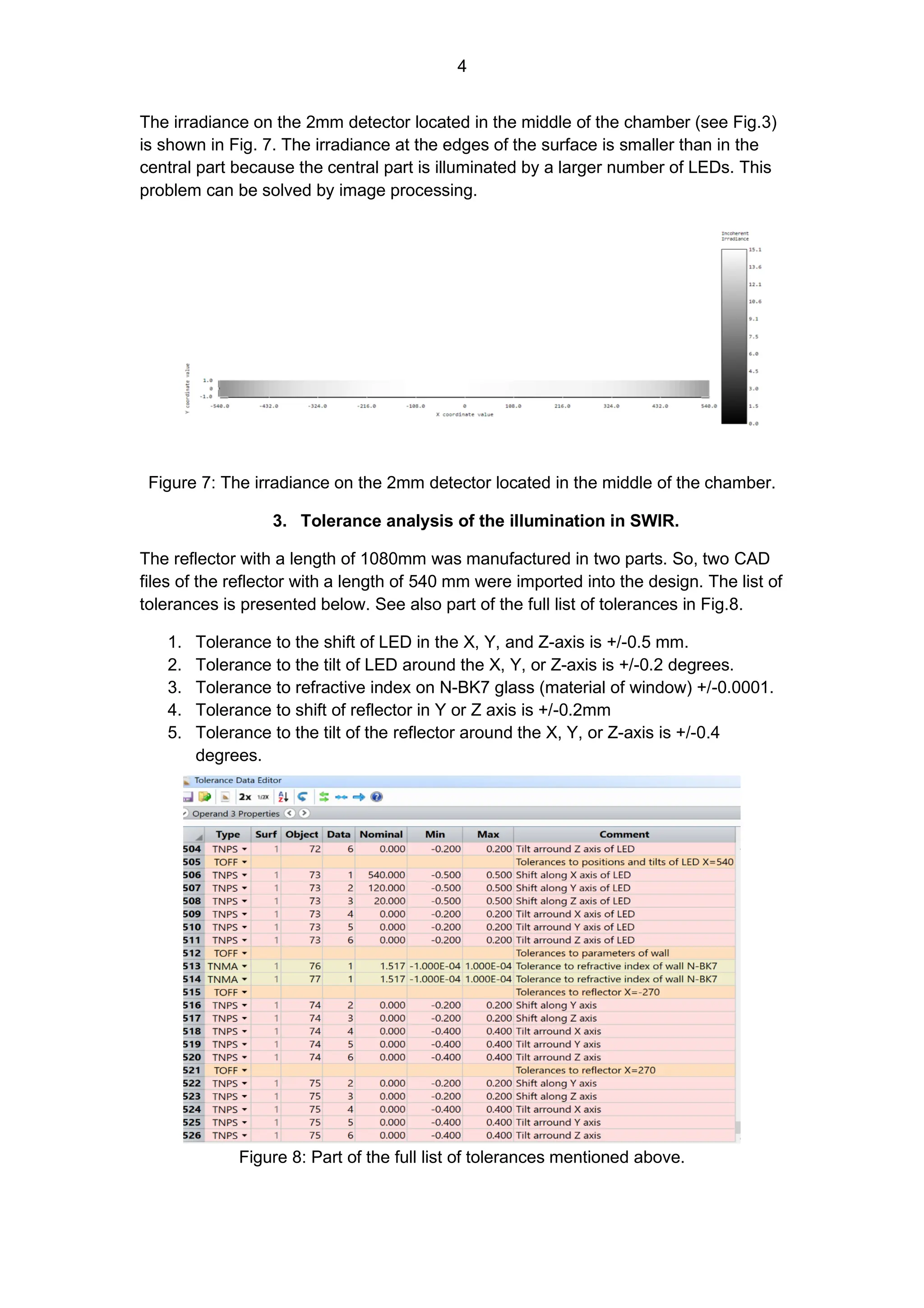 Illumination based on the asymmetrical reflector and LEDs.pdf