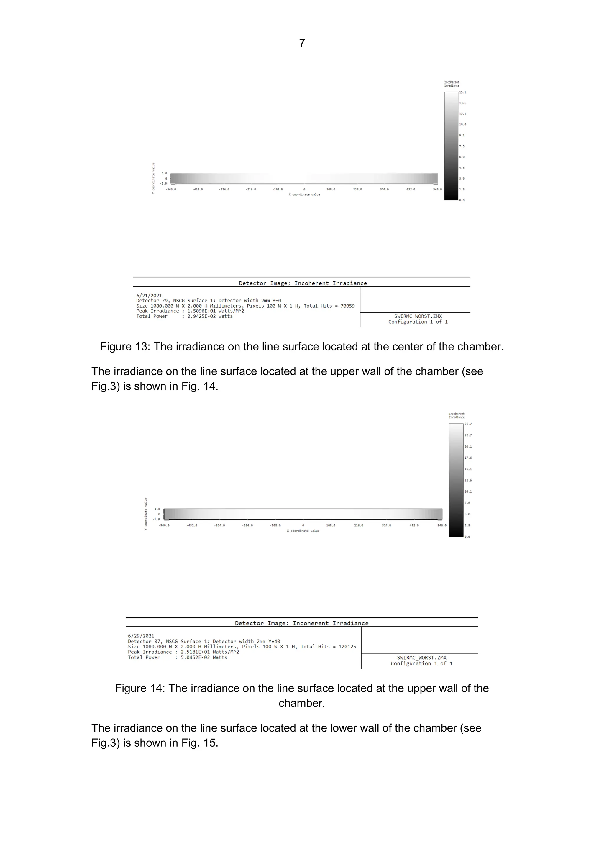 Illumination based on the asymmetrical reflector and LEDs.pdf
