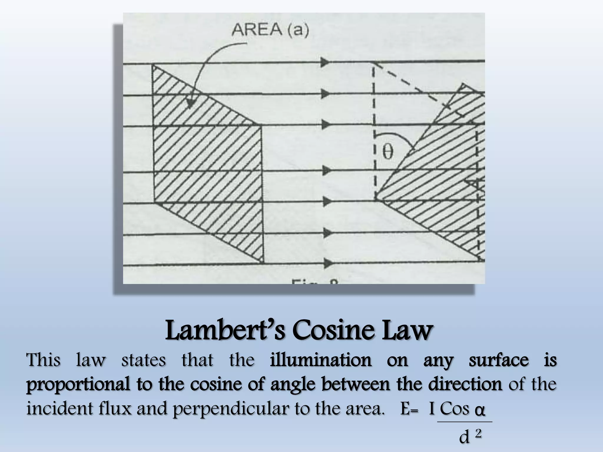 Illumination basic and schemes | PPTX