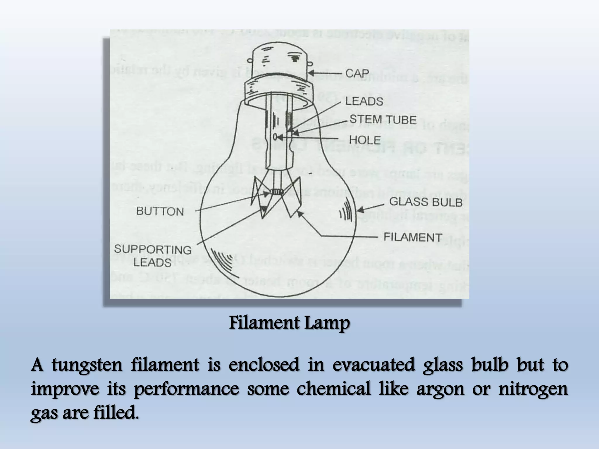 Illumination basic and schemes | PPTX