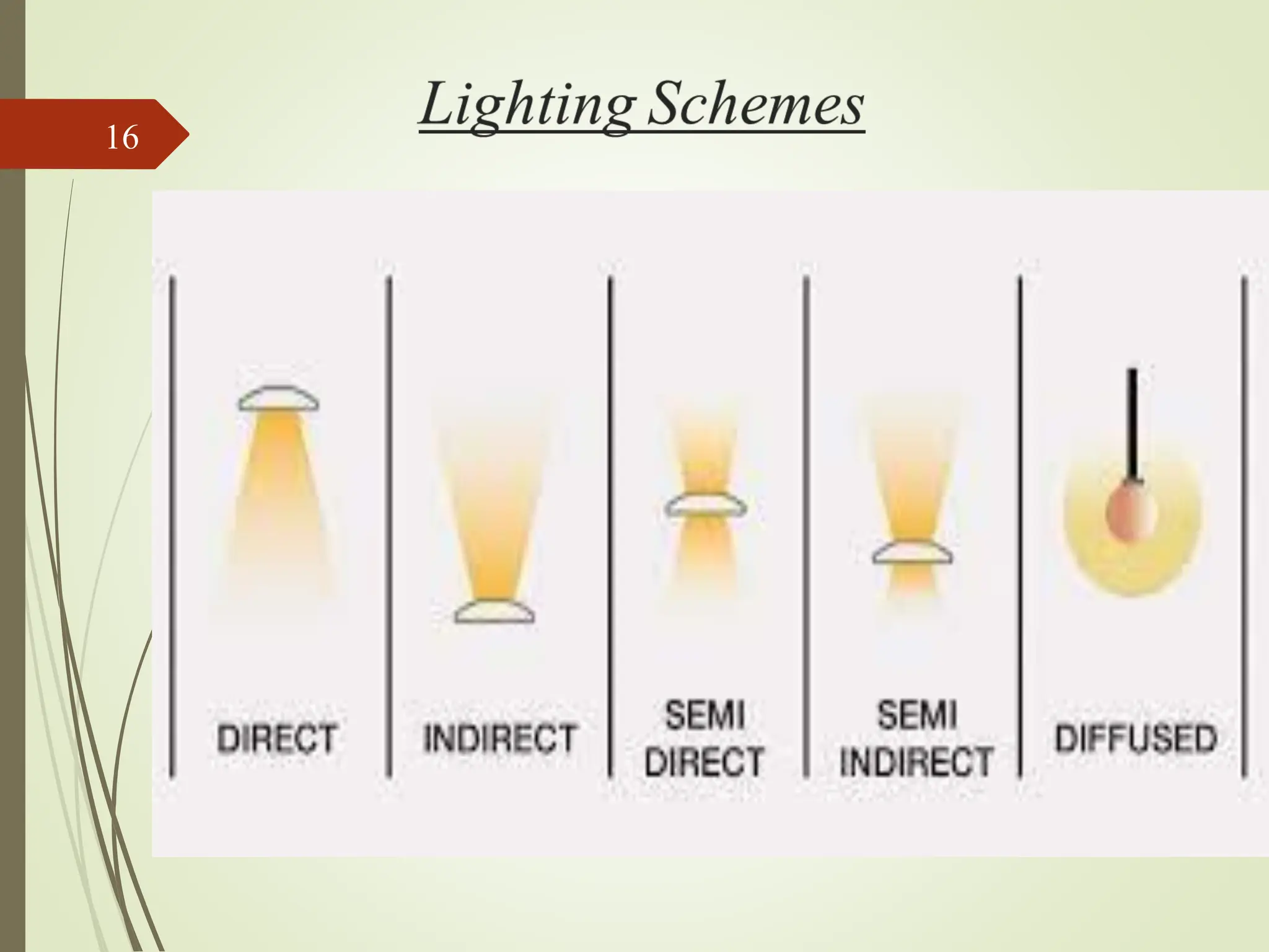 Illumination Engineering (1) (2)-11-19.pdf