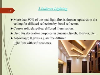 Illumination Engineering (1) (2)-11-19.pdf