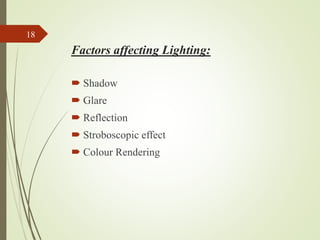 Illumination Engineering (1) (2)-11-19.pdf