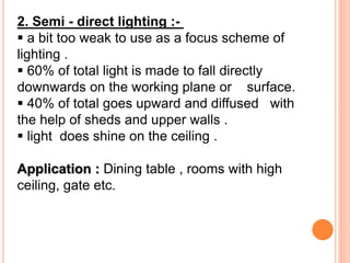 ILLUMINATION FULL INFORMATION | PPT