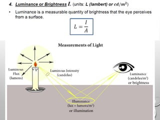 Illumination_Lec 1_part 2.pdf